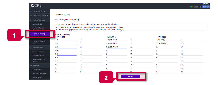 Rank Applicants – CareerForum.Net (en)